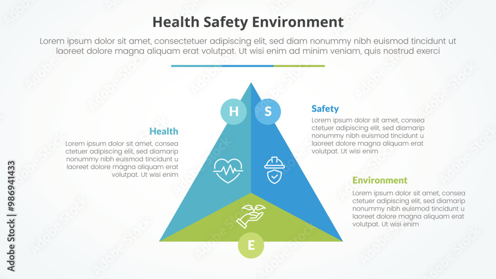 HSE infographic concept for slide presentation with triangle cycle ...