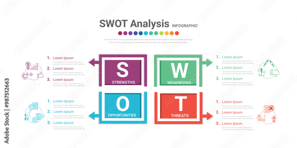 SWOT analysis infographic, Corporate strategic planning diagram graphic ...