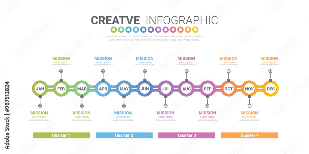 Infographic quarterly template for presentation 12 months in 4 quarter ...