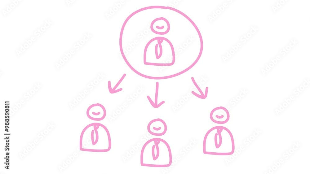 Animated pink hand drawn doodle of management. Concept of teamwork ...
