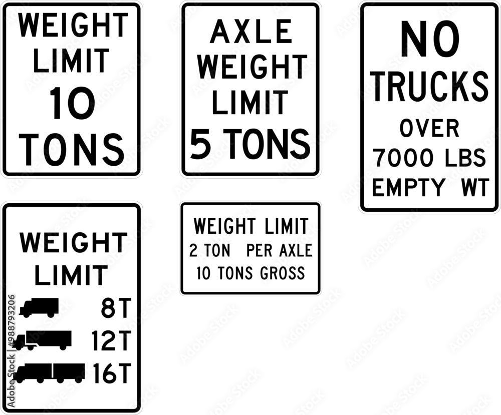 Weight Limit Road Signs: Axle Weight Limit, Truck Weight Limit, Gross ...