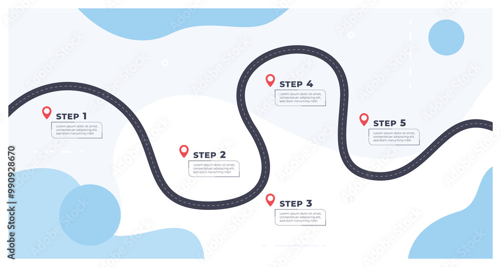 Timeline with execution points. Chronology of the execution of the ...