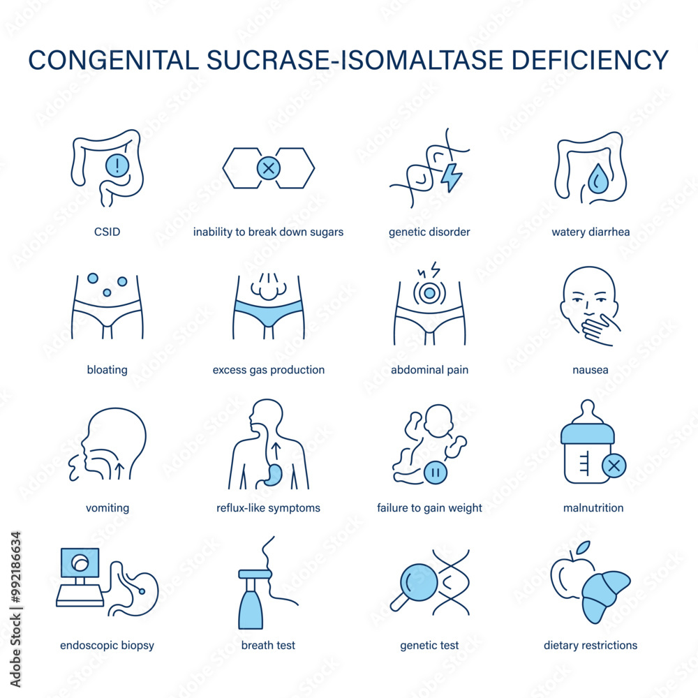 CSID, Congenital Sucrase-Isomaltase Deficiency symptoms, diagnostic and ...