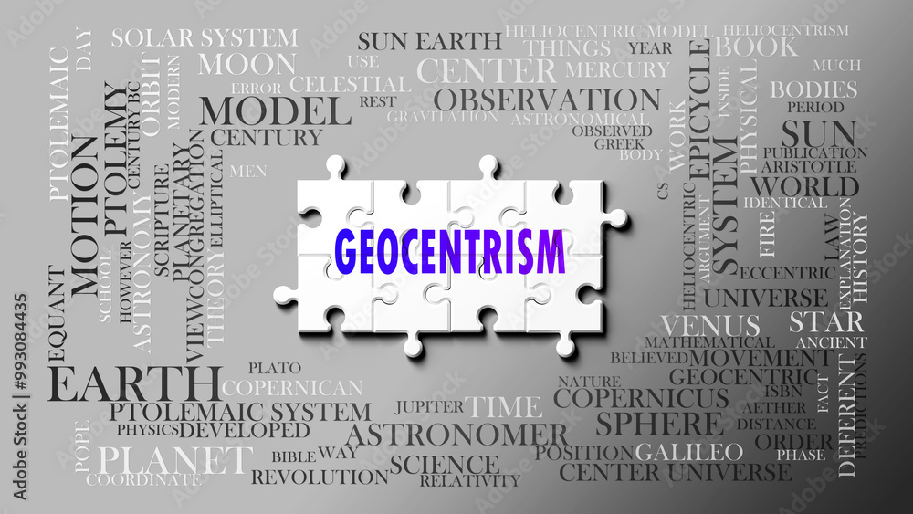 Geocentrism as a complex subject, related to important topics. Pictured ...