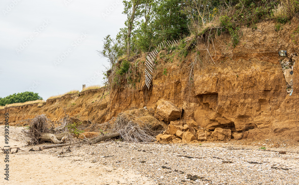 Coastal erosion due to global warming and sea level rise of cliff on ...