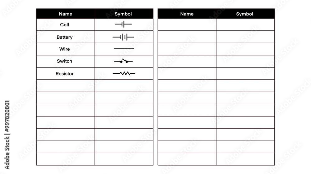 electrical circuit symbols, including symbols for batteries, resistors ...