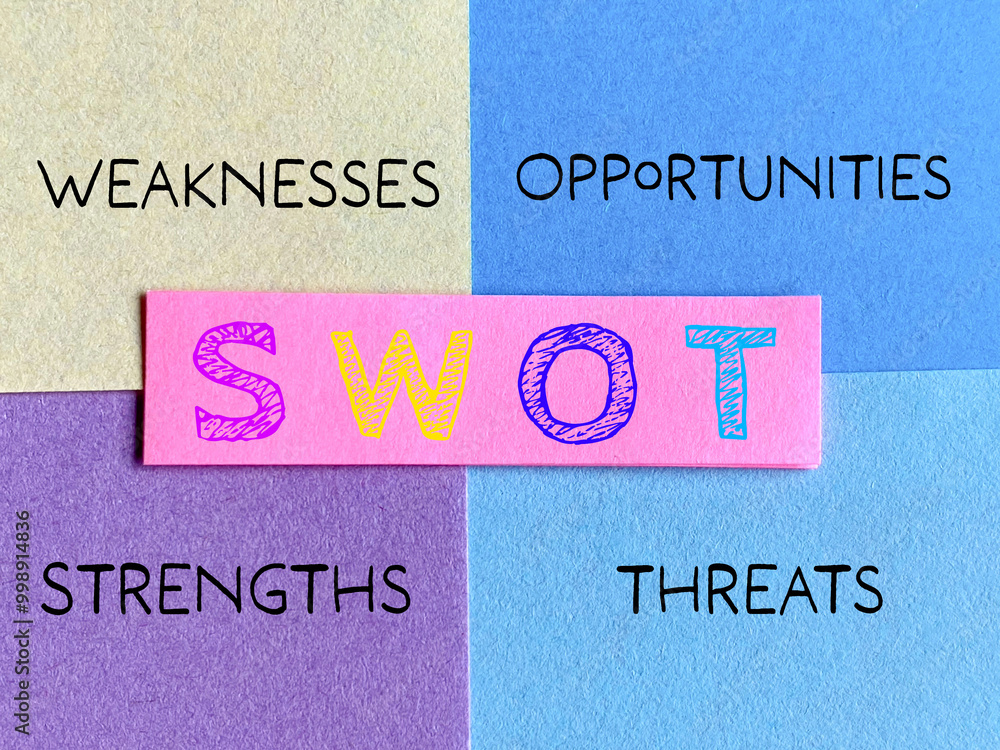 SWOT Analysis Concept. Strengths, Weaknesses, Opportunities and Threats ...