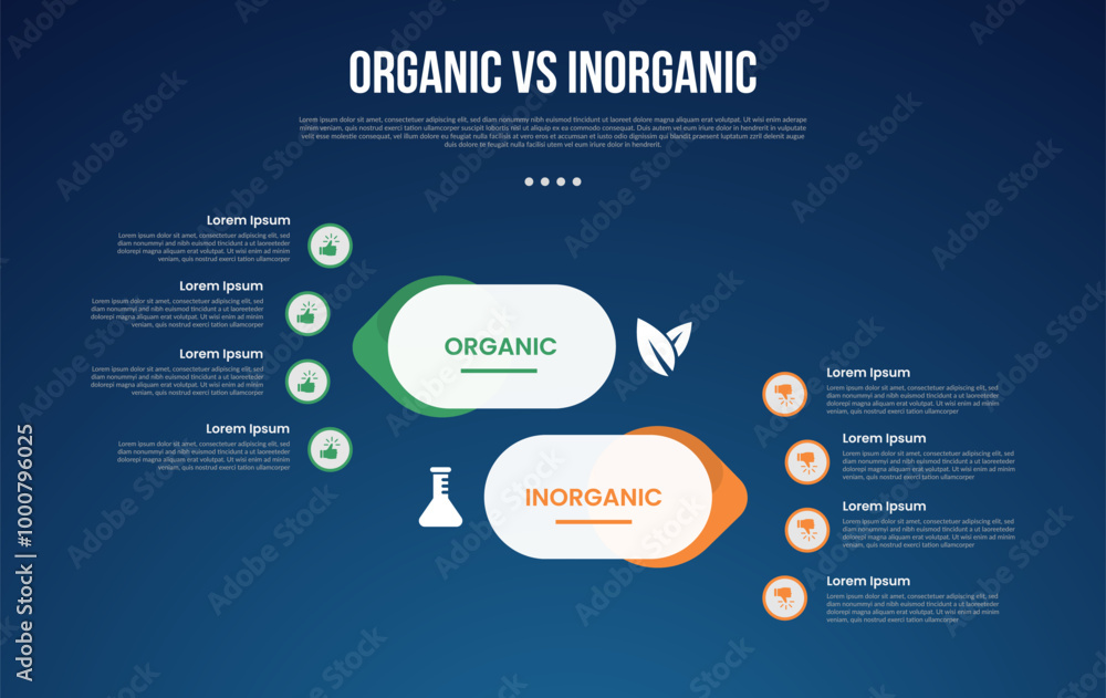 organic vs inogranic infographic for comparison data with round ...