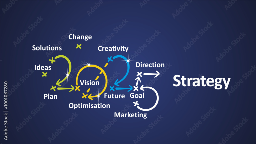 Strategy 2025 new year word cloud text with handwritten colorful ...