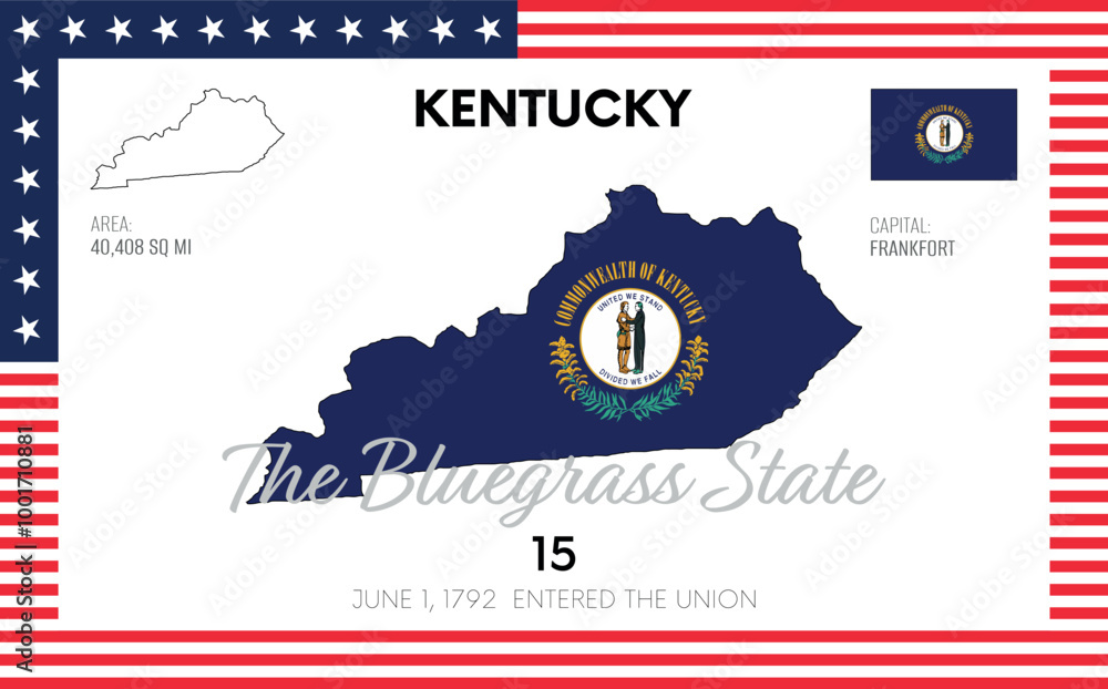 Vector poster background of the US state of Kentucky, with name, map ...