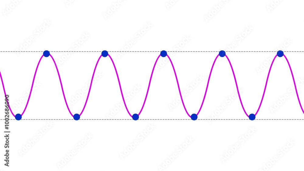 Transverse Waves, 2D animation video of Transverse Waves Isolated ...