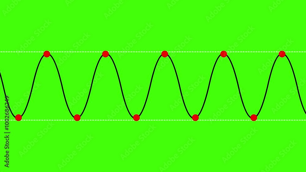 Transverse Waves, 2D animation video of Transverse Waves Isolated ...