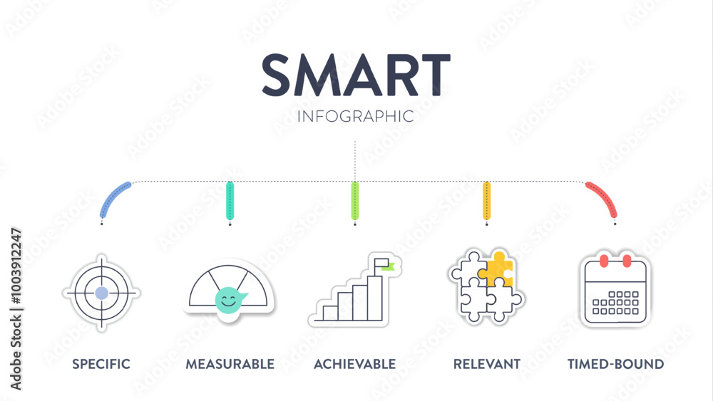 Smart Goals model infographic diagram chart template with icon vector ...