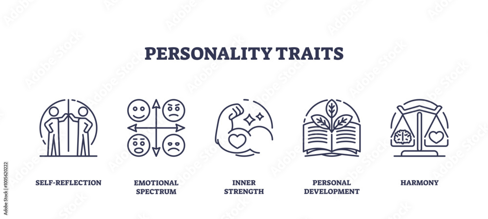 Outline icons representing self-reflection, emotional spectrum, inner ...