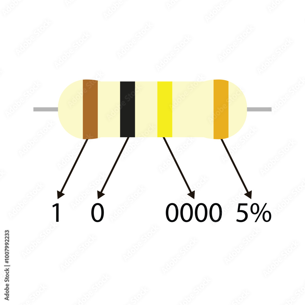 Educational 100K ohm resistor illustration, with a description of the ...