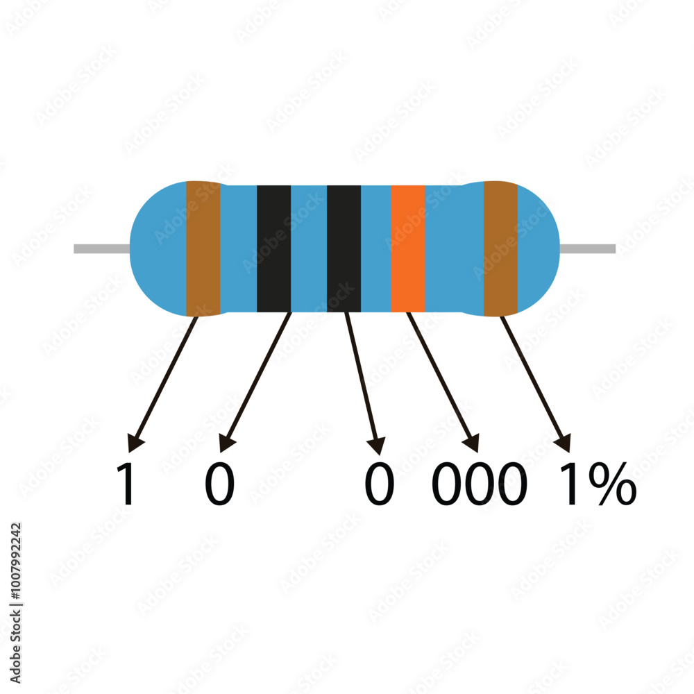 Educational 100K 0,5w ohm resistor illustration, with a description of ...