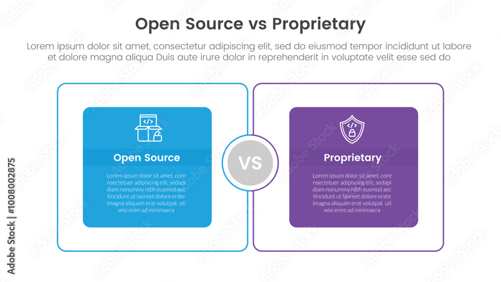 open source vs proprietary software comparison concept for infographic ...