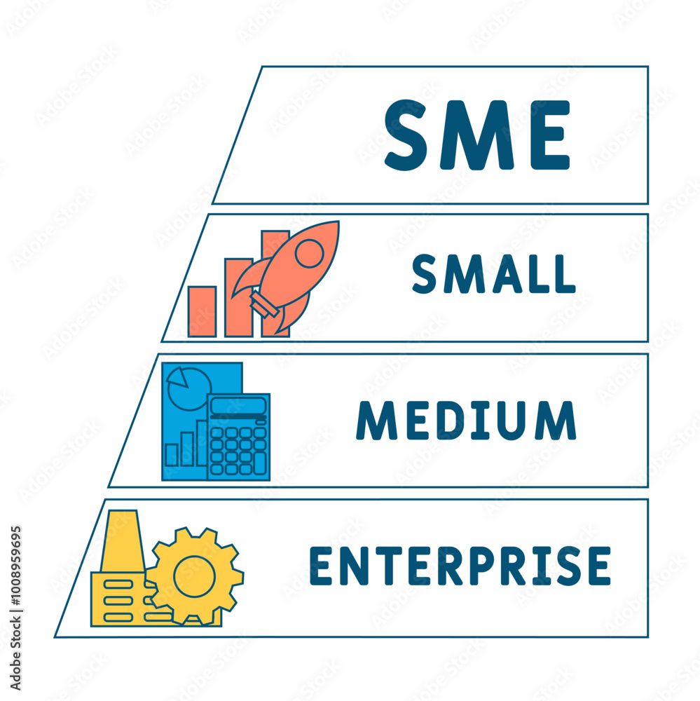 SME - Small medium enterprise acronym. business concept background ...