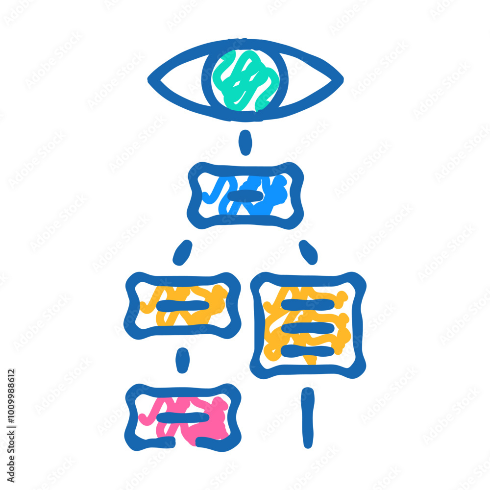 visual hierarchy ux ui design doodle icon sketch vector. visual hierarchy ux ui design sign ...