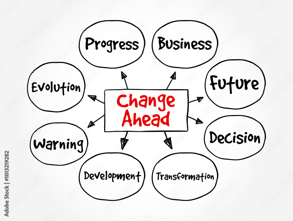 Change Ahead - typically indicates that a change or transition is ...