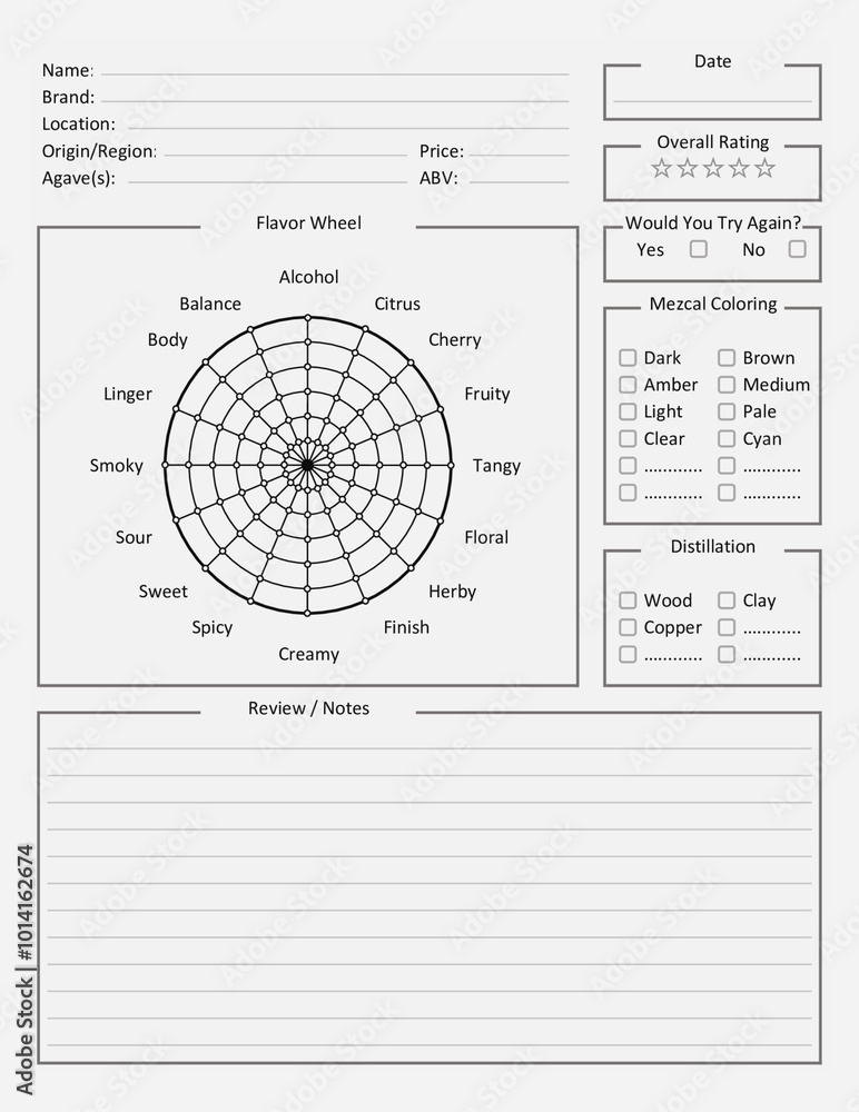Mezcal Review Sheet - Mezcal Rating Sheet - Mezcal Tasting Evaluation ...