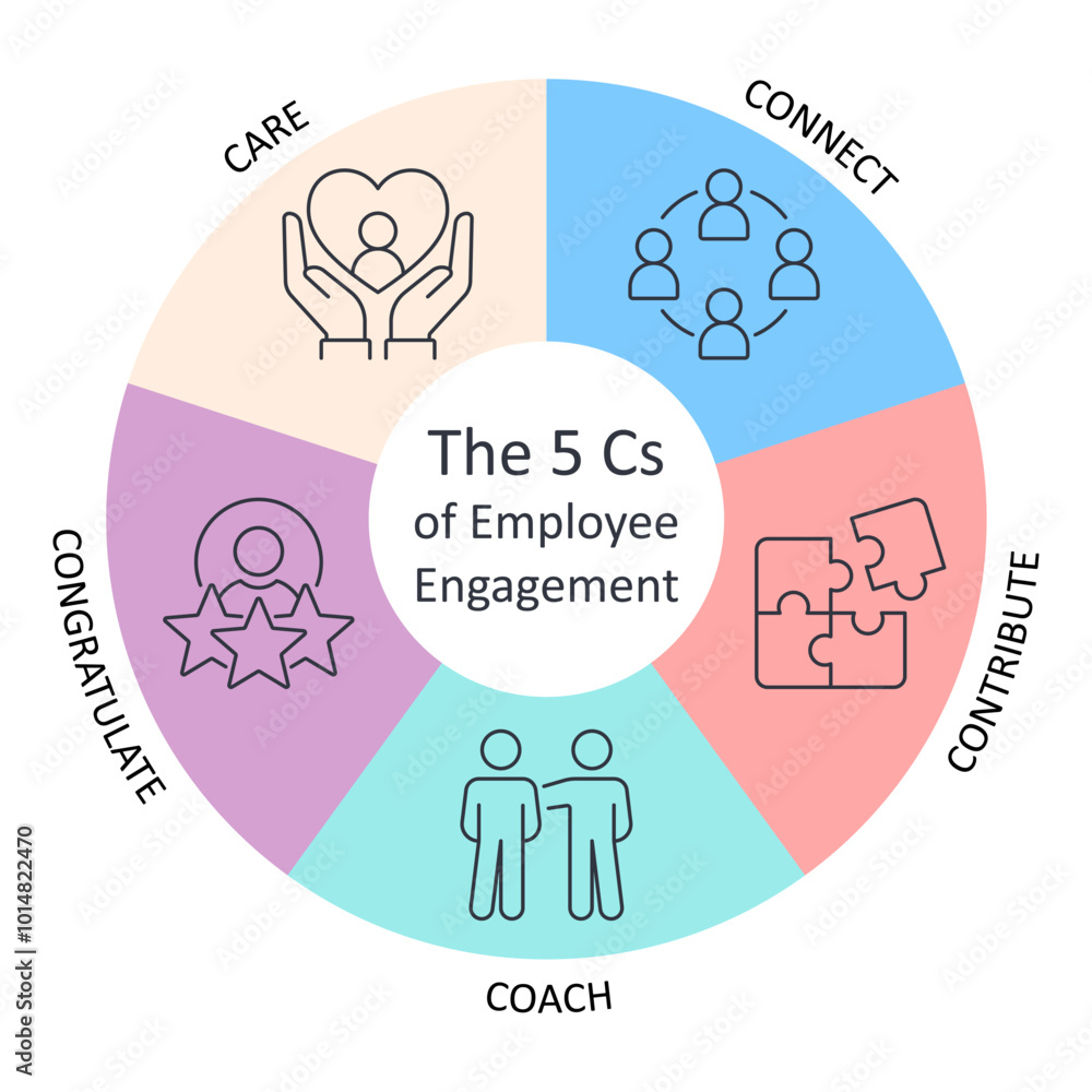Vector icons color banner employee engagement vector icons. Infographic ...