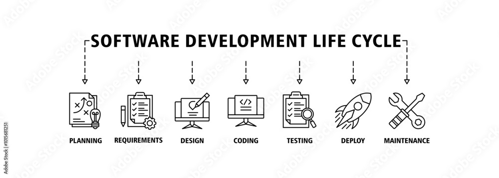 Software development life cycle banner web icon set vector illustration ...
