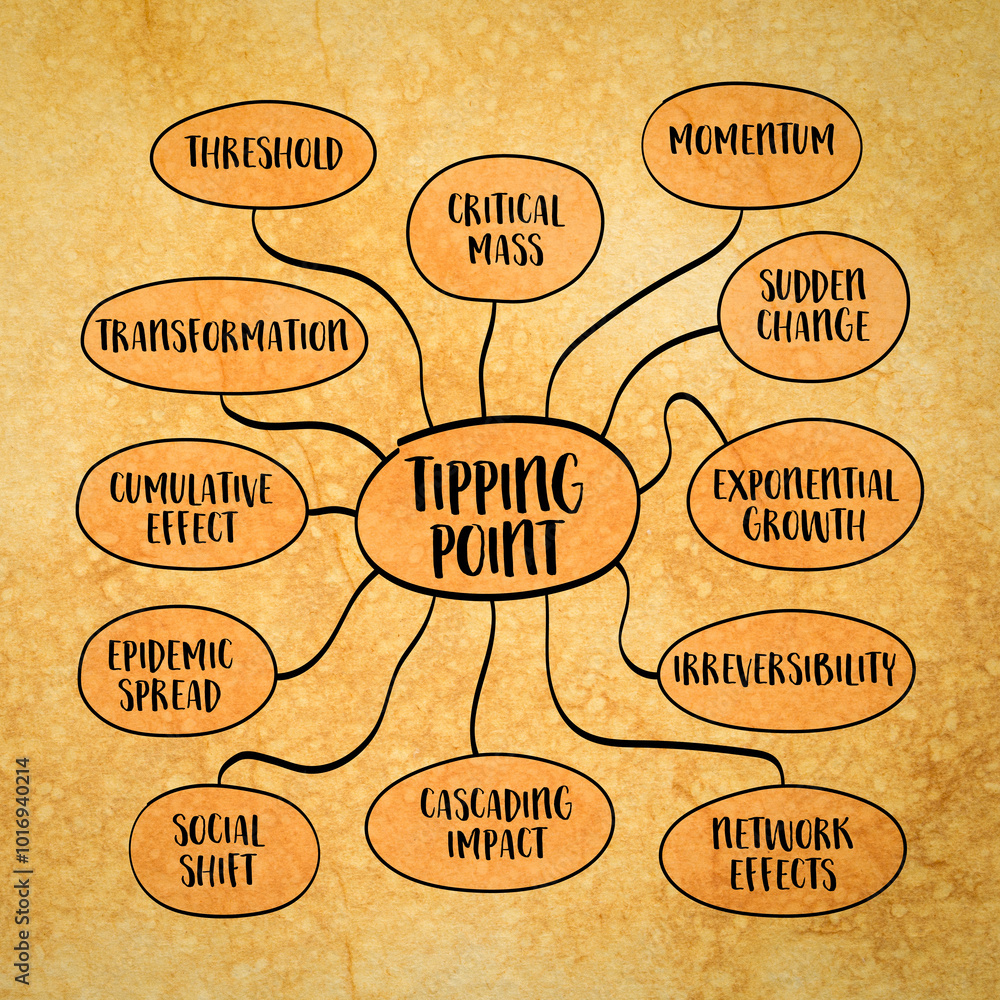 Tipping point is a critical threshold in a system where a small change ...
