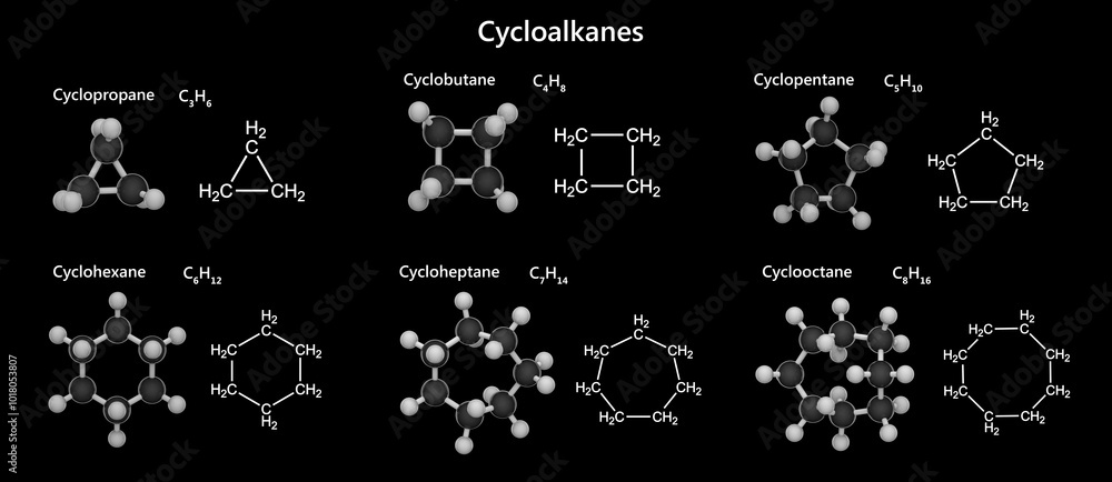 Cycloalkenes Are Saturated Hydrocarbons Featuring A Ring Structure With