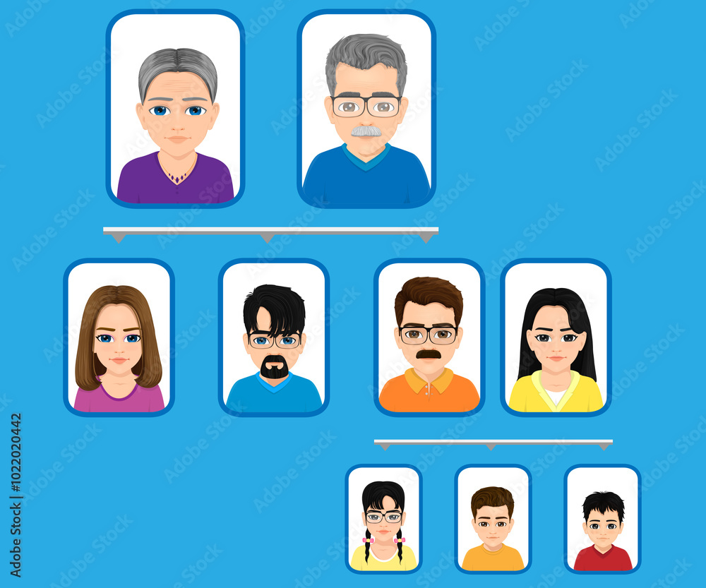 Poster family family tree table consisting of extended family members ...