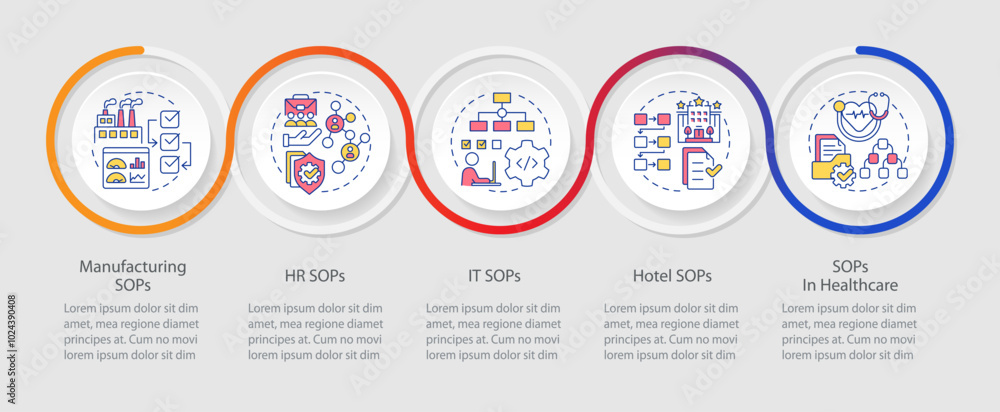 SOP different types infographics circles sequence. Checklist ...