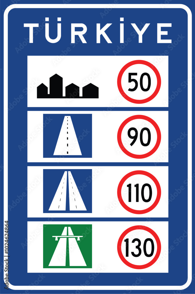Warning Signs, Turkey Highway Standard Traffic Signs (Turkish ...
