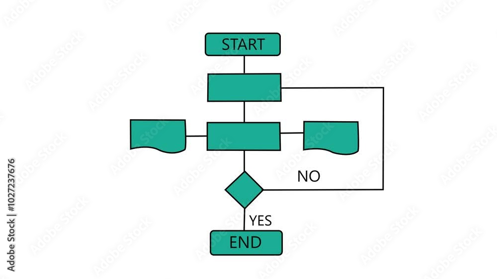 Block diagram, analysis scheme, logic, algorithm, flow chart self drawing animation Stock Video ...