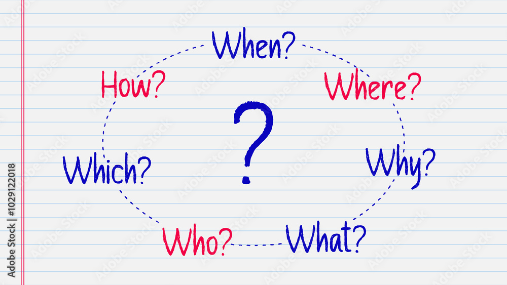 question mark and words on note paper sheet doodle, hand written ...