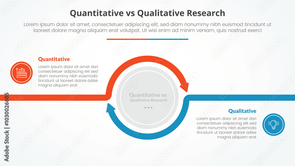 quantitative vs qualitative research data comparison opposite ...