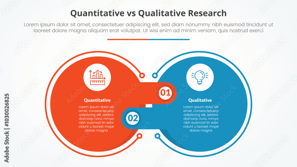 quantitative vs qualitative research data comparison opposite ...