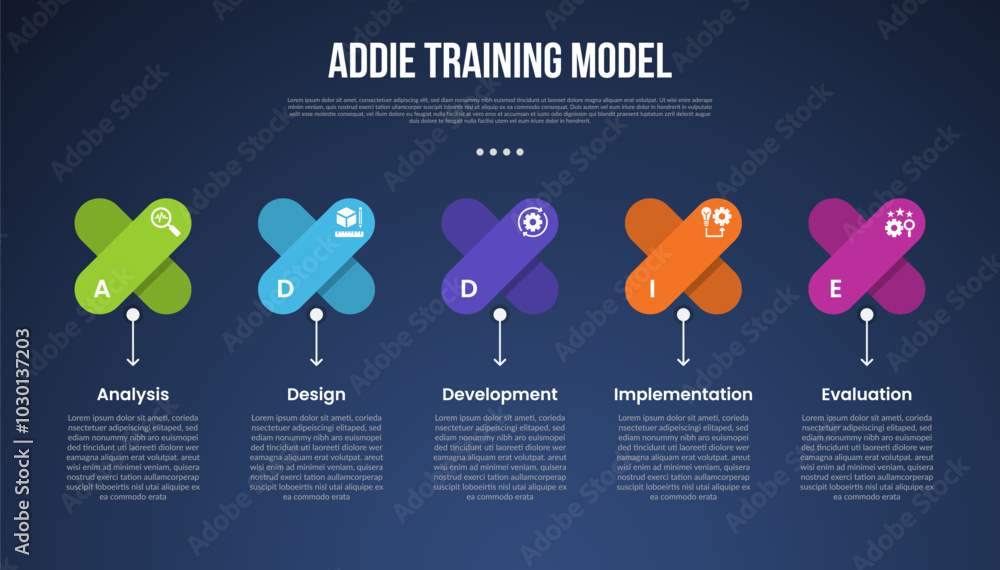 ADDIE training model infographic template with x shape and arrow line ...