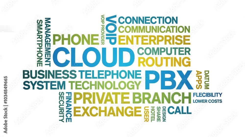 Cloud PBX Private Branch Exchange animated word cloud;text design ...