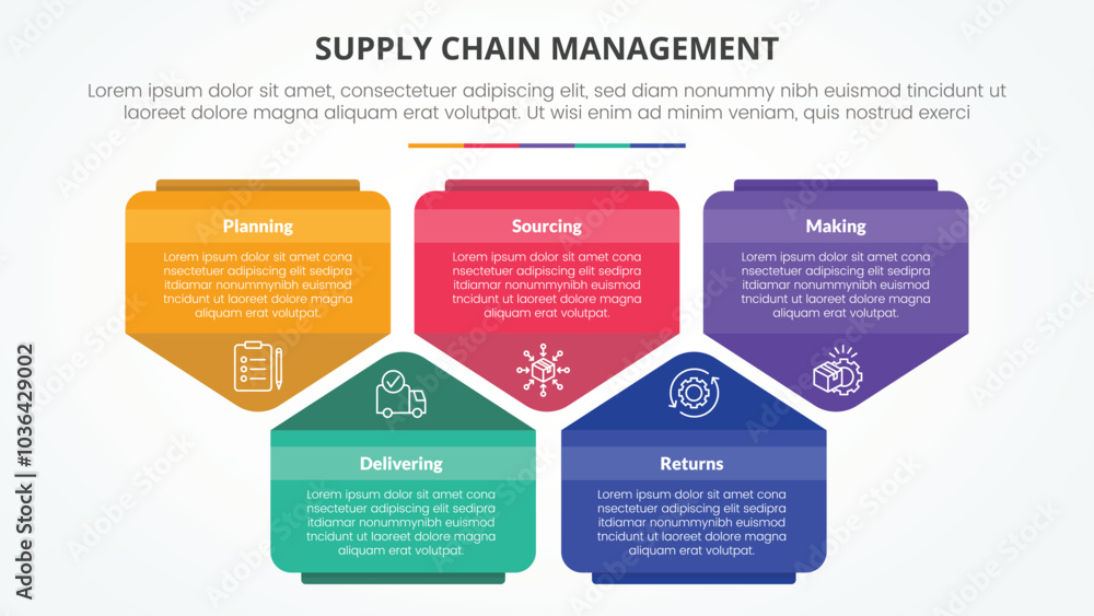 Poster SCM supply chain management infographic concept for slide ...