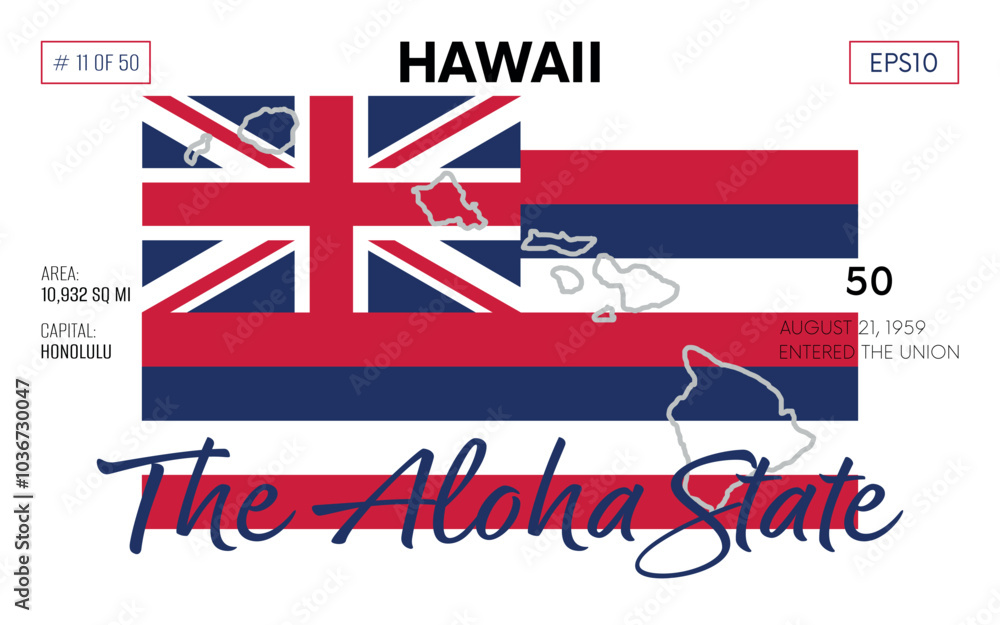 Vector poster background of the US state of Hawaii, with name, map ...