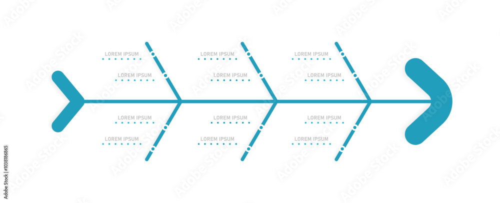 Cause and Effect Diagram or Fishbone diagram. Stages, flows, ideas for ...