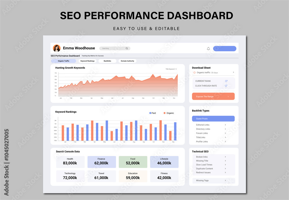 SEO Performance Dashboard Stock Template | Adobe Stock