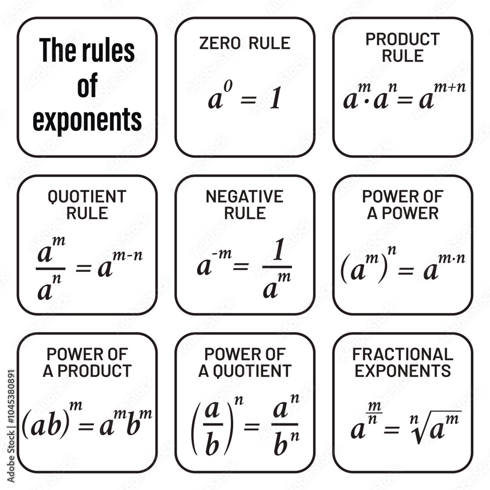 The rules of exponents on the white background. Education. School ...
