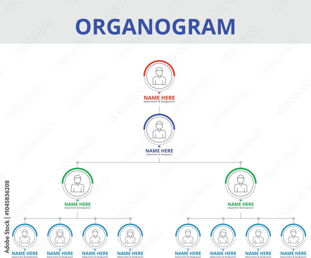 Poster ORGANOGRAM Office Department System Organization Chart – Wall ...