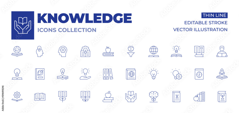 Poster Knowledge icons collection – Wall Art | UkPosters
