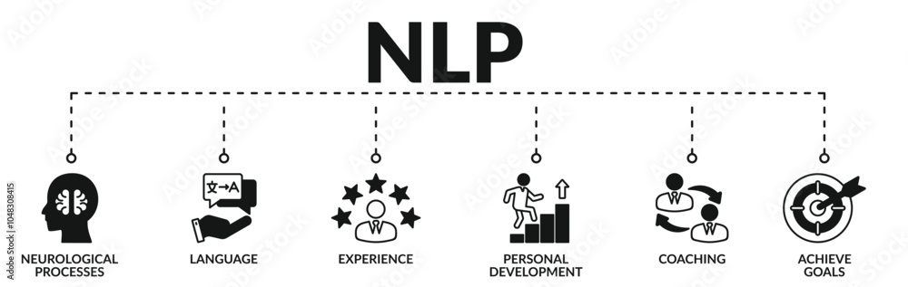 Banner of Neuro linguistic programming (NLP) web vector illustration ...