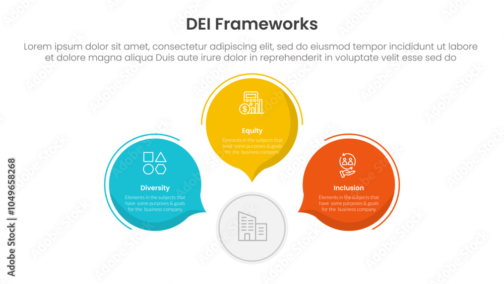 Poster DEI organizational frameworks infographic 3 point with circle ...