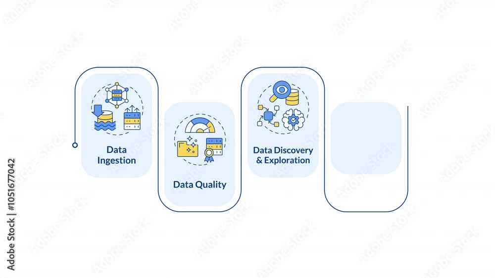 Data management infographic animation rectangle. Cloud computing ...