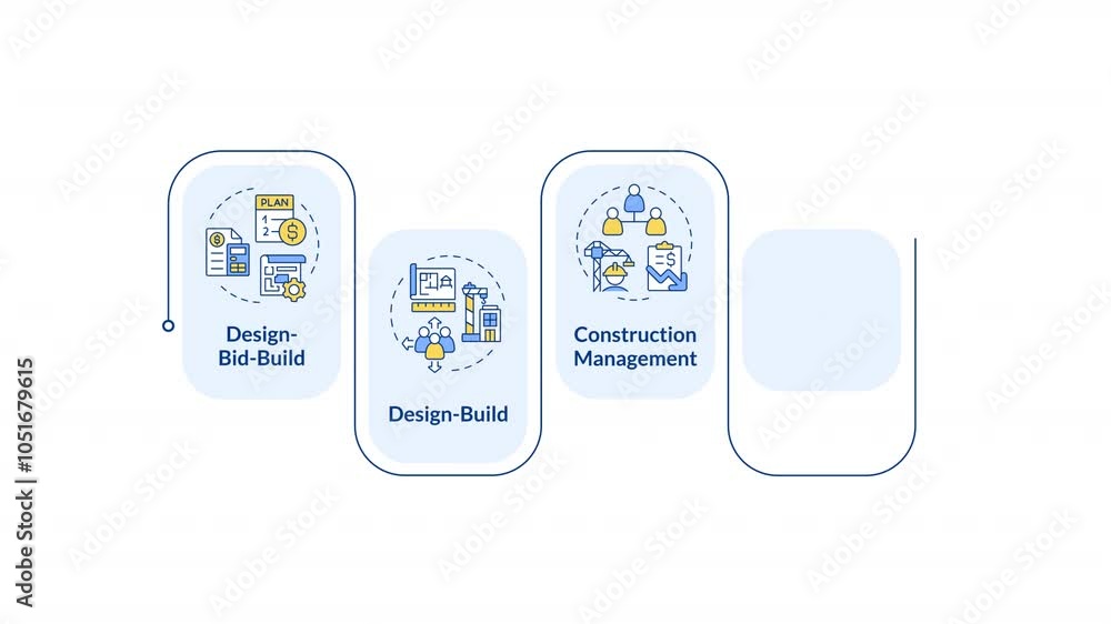 Construction management infographic animation rectangle. Joint venture ...