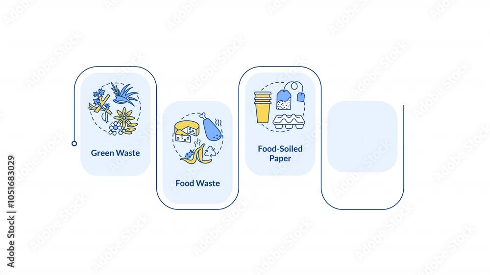 Eco waste infographic animation rectangle. Organic trash, ecology ...